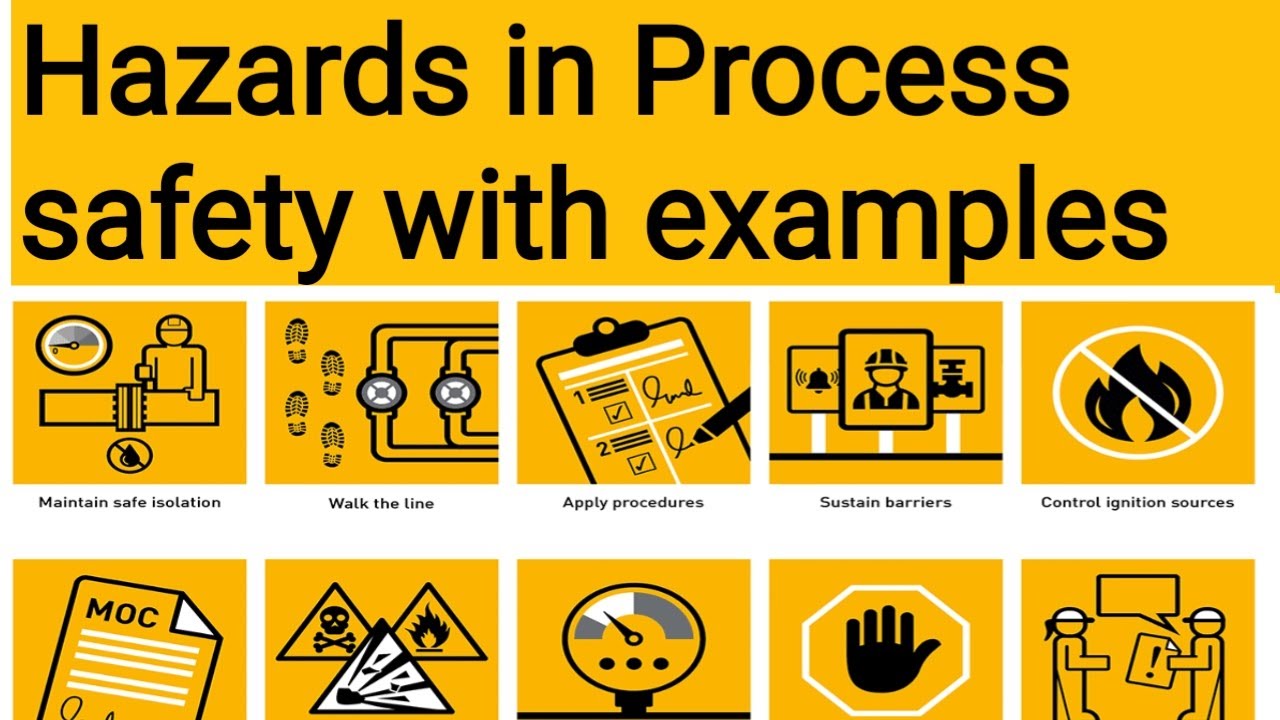 Process hazards with Examples | Hazards in Process Plants | - YouTube