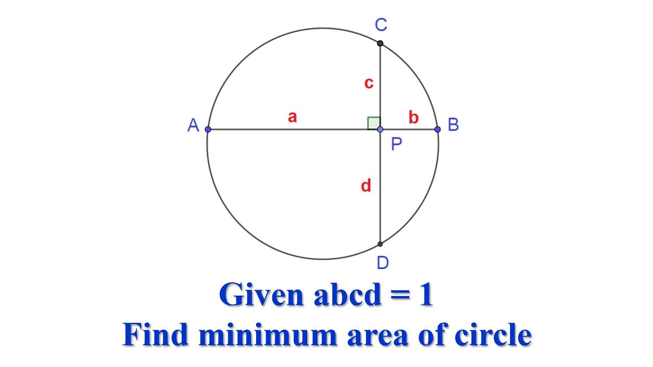 short 40 long : Find minimum area of circle - YouTube