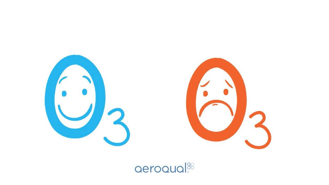 Good Ozone vs Bad Ozone? A Quick Guide to Ozone Measurement ...