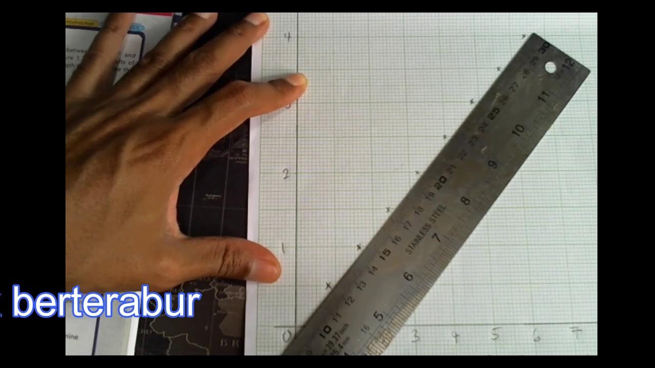 Plot Graf Fizik T4 KSSM - YouTube