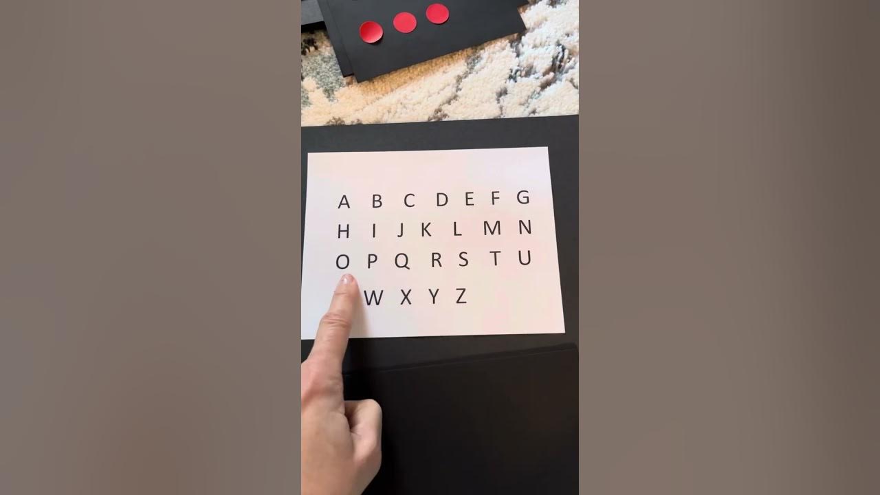 ABC scanning for our visually impaired students, including children ...