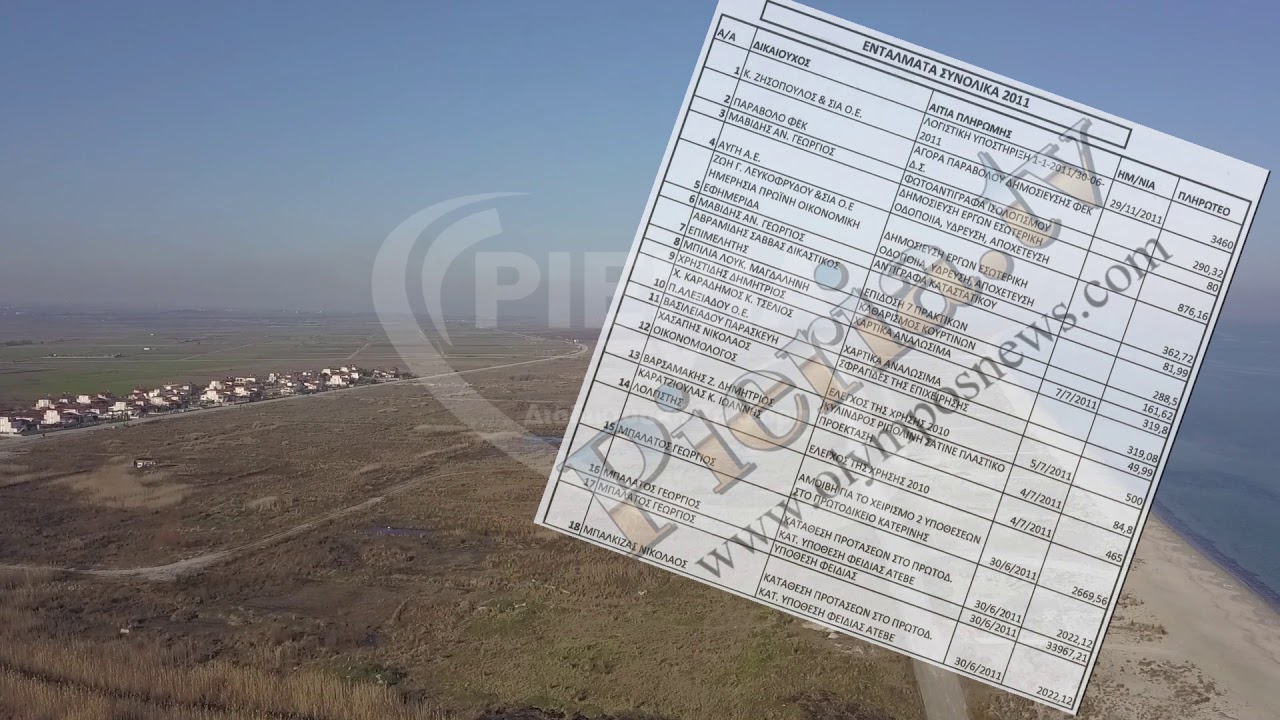 Η ΟΛΥΜΠΙΑΔΑ ΚΟΡΙΝΟΥ «ΤΑΪΣΕ» ΟΥΚ ΟΛΙΓΟΥΣ ΑΕΡΓΟΥΣ! ΔΙΚΗΓΟΡΟΣ ΑΜΟΙΒΕΤΑΙ ΜΕ ...