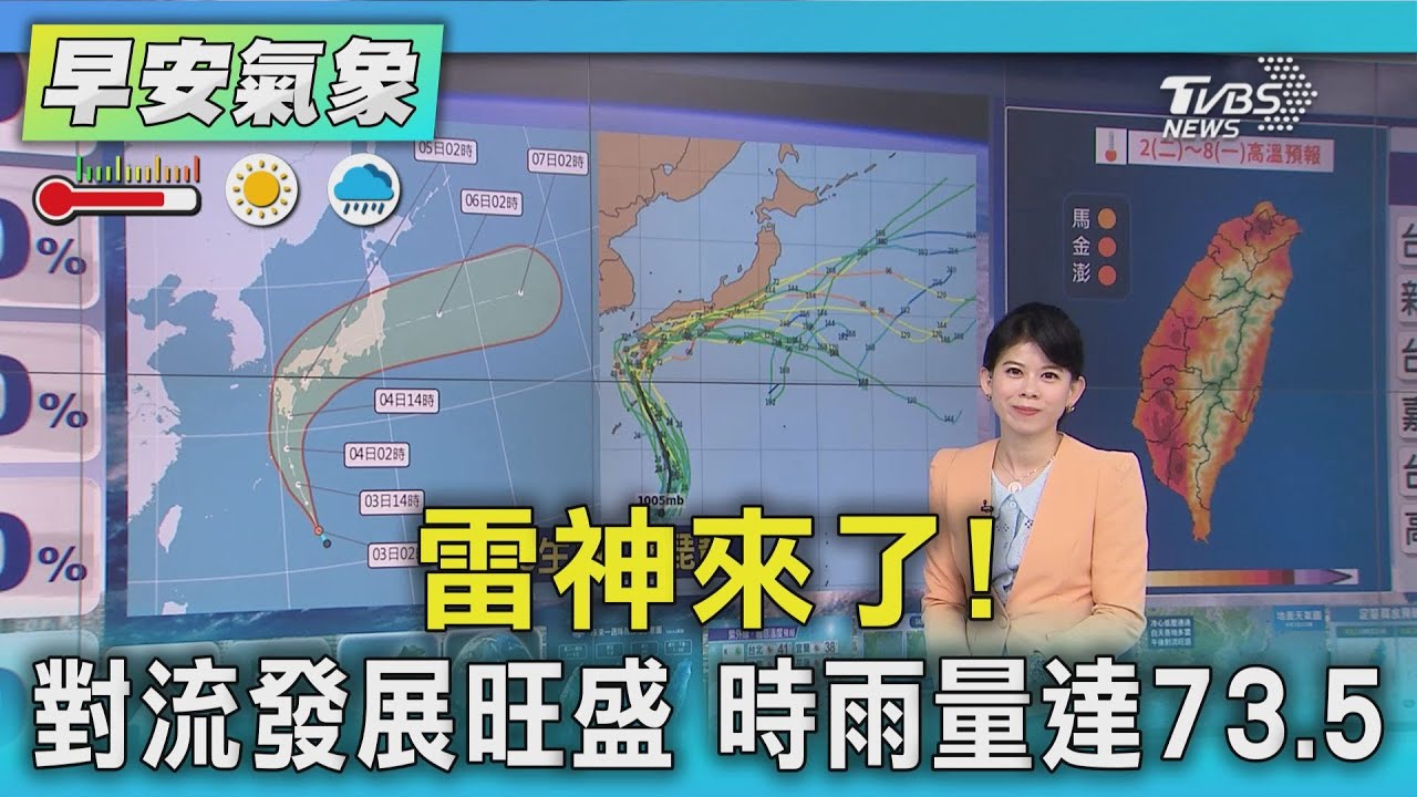 天氣/ 雷神來了! 對流發展旺盛 時雨量達73.5｜氣象主播 謝宜倫｜早安氣象｜TVBS新聞 20250903 @TVBSNEWS01│TVBS新聞網
