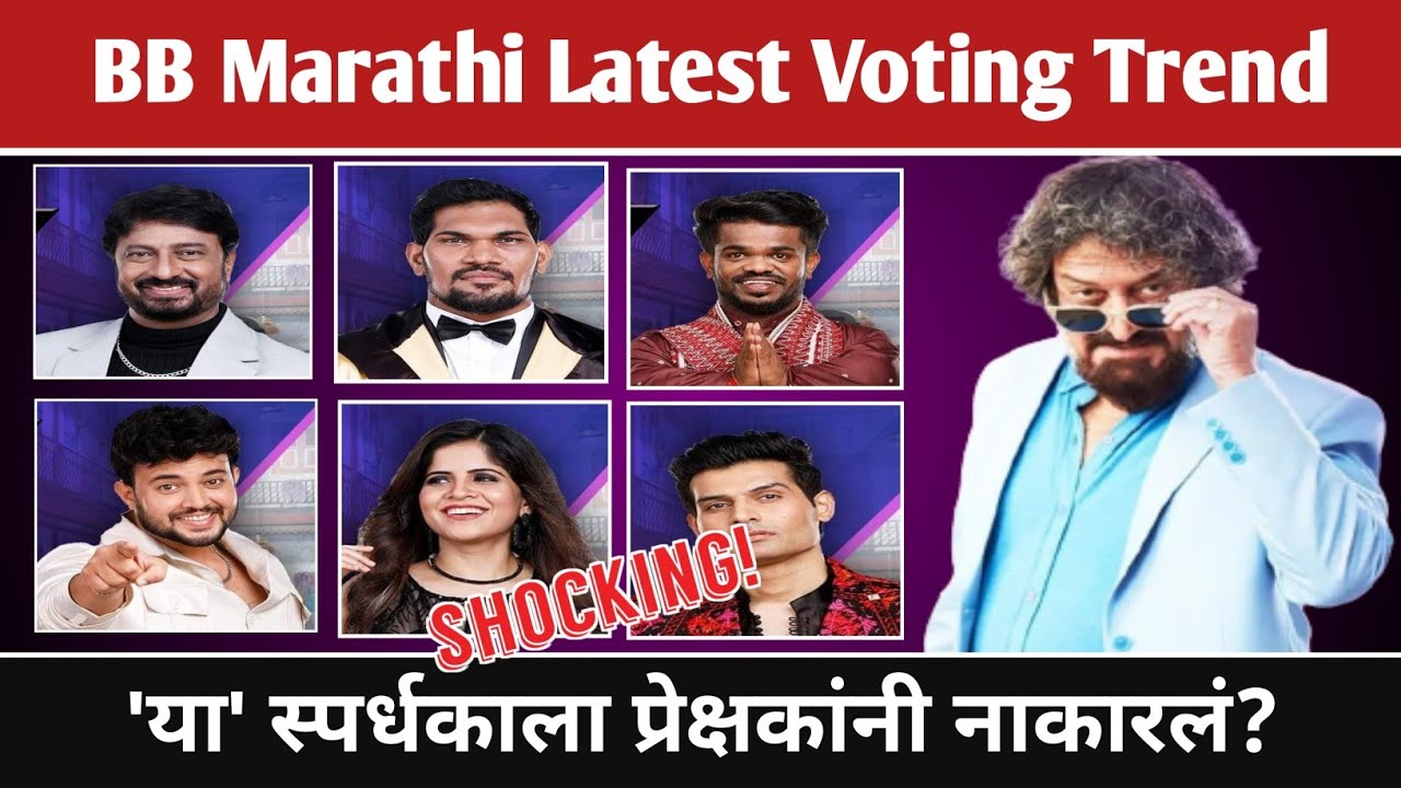 BB Marathi Latest Voting Trend | या स्पर्धकाला प्रेक्षकांनी नाकारलं ...