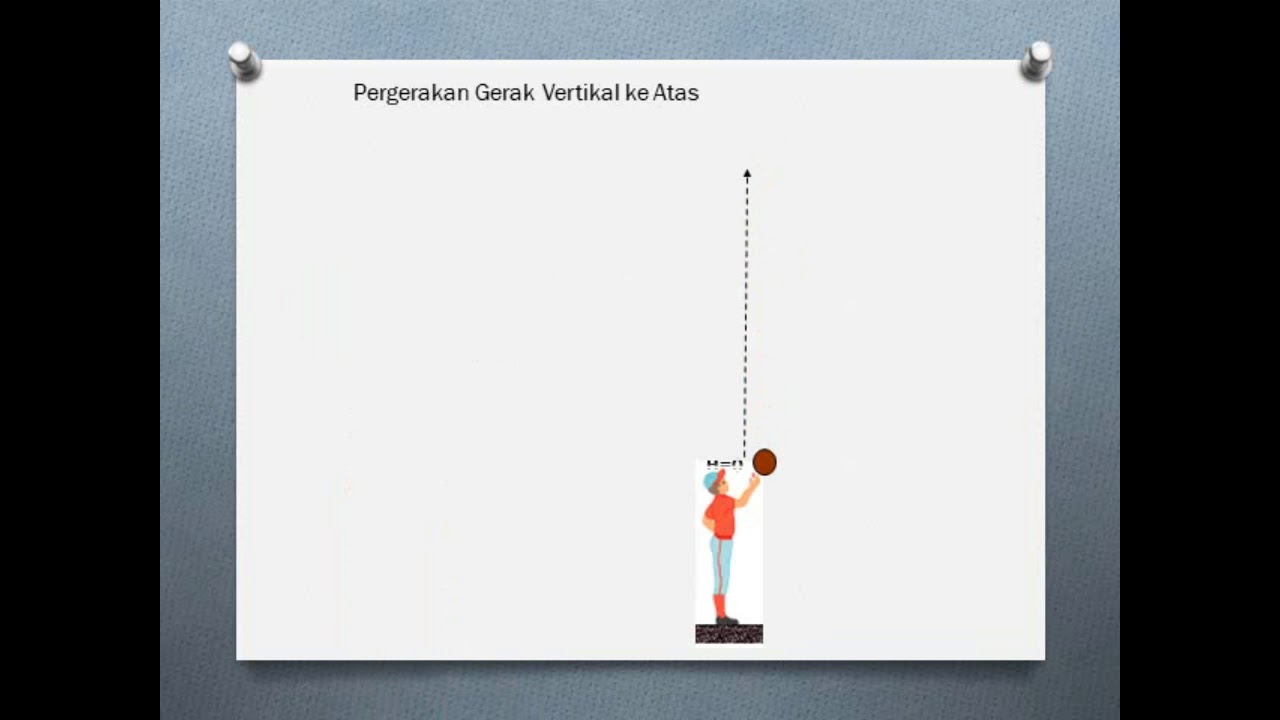 GERAK JATUH BEBAS dan GERAK VERTIKAL by Nova Gradiana - YouTube
