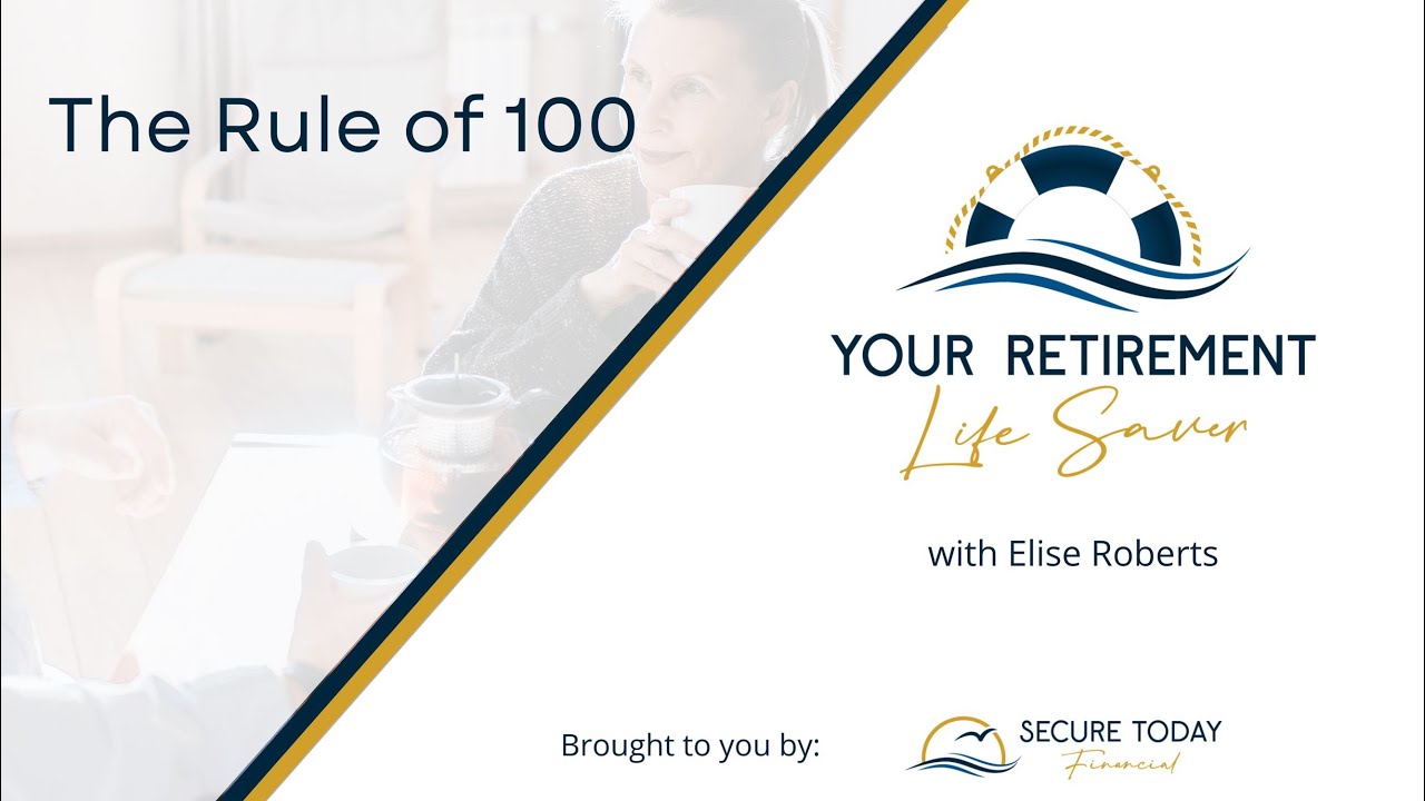 S1, E4: The Rule of 100 - YouTube
