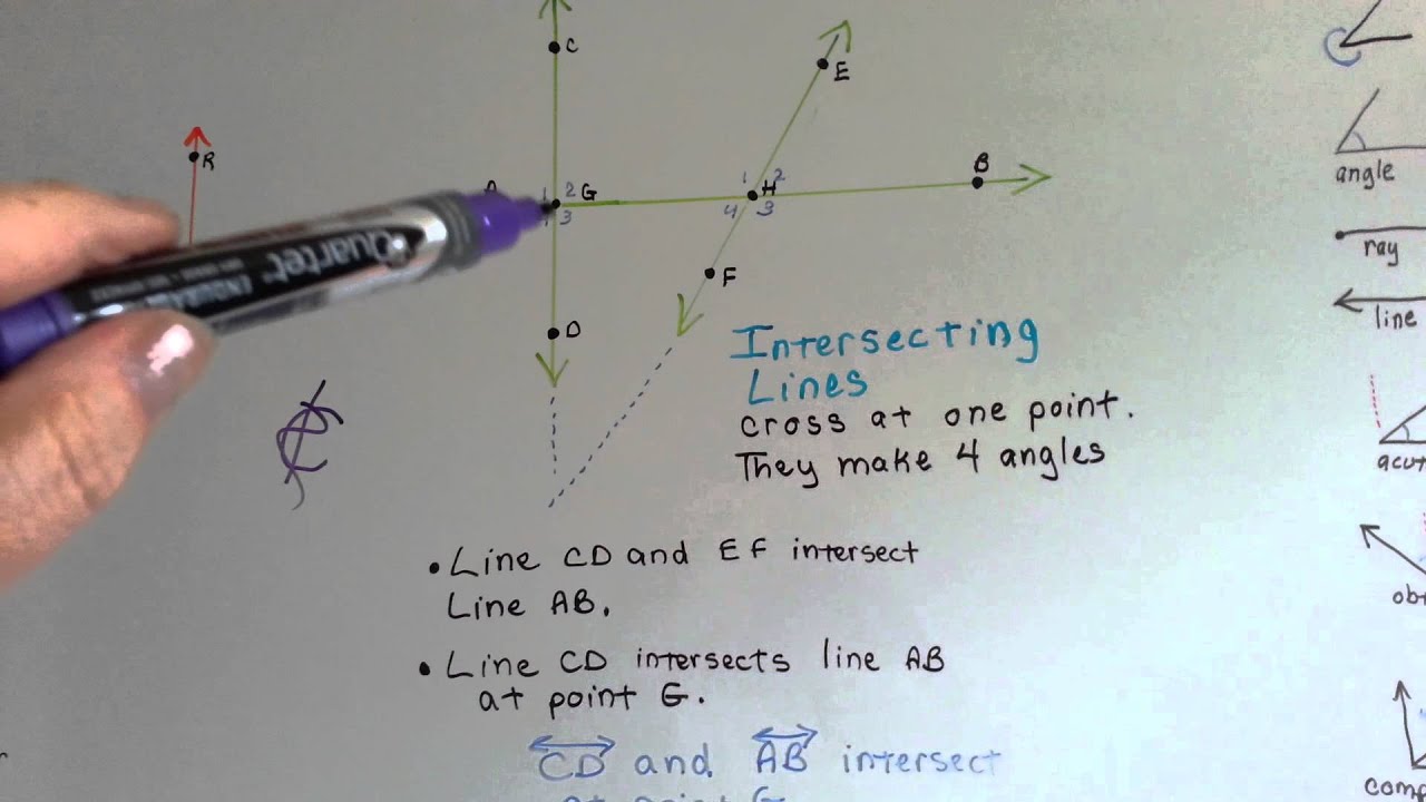 Grade 4 Math 10.3b, Perpendicular Lines, Intersecting Lines - YouTube