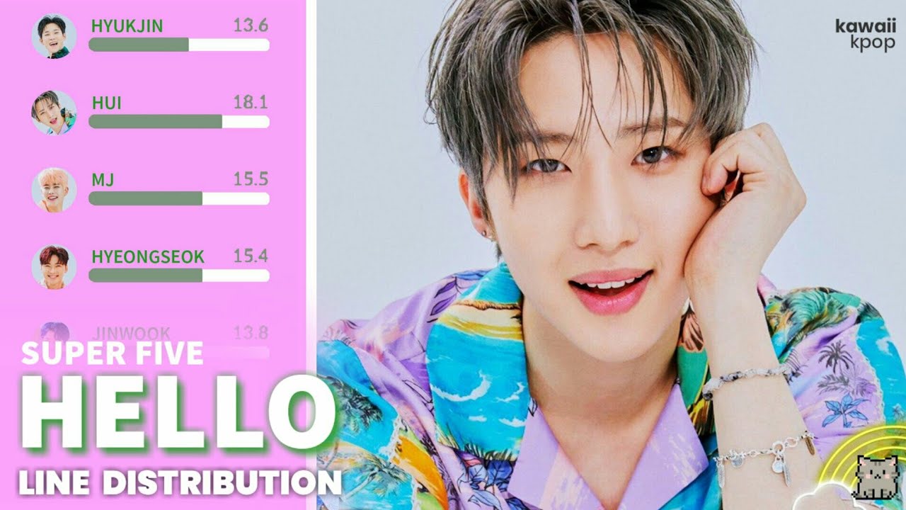 SUPER FIVE - Hello (Line Distribution) - YouTube