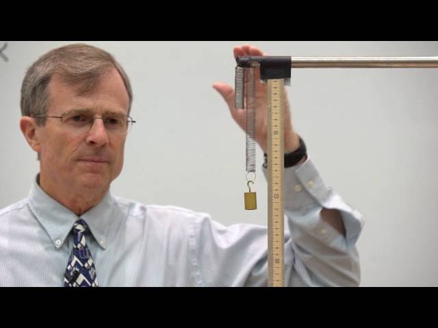 18 Simple Harmonic Motion SHM – Animated Science