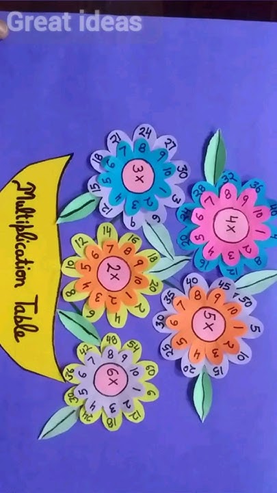 Multiplication table Project | TLM for primary school | Multiplication ...