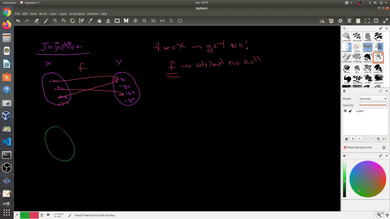 Funció Injectiva - YouTube