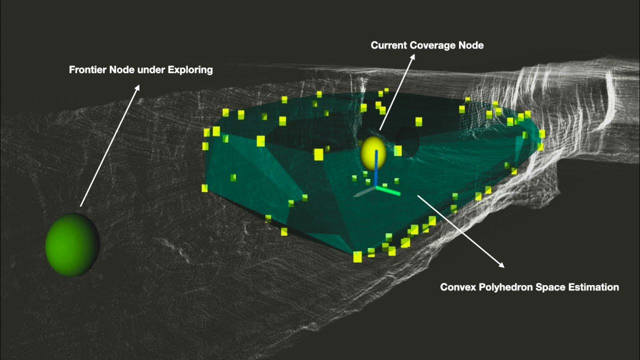 Graph-Based Topological Exploration Planning in Large-Scale 3D ...