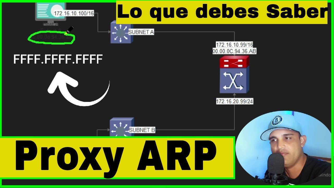 Que es PROXY [ARP] Todo lo que debes Saber - YouTube