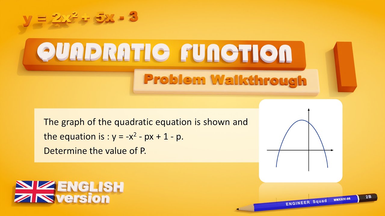 Define a Quadratic Function from It's Graphic. - YouTube
