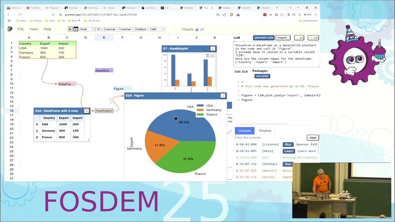 PyScript: Python in the Browser - Chris Laffra - FOSDEM'25 - YouTube