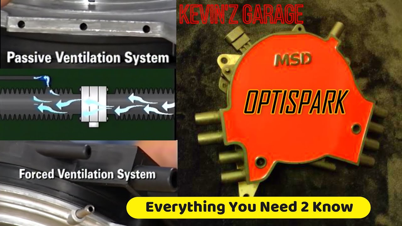 Optispark Everything U Need 2 Know - YouTube