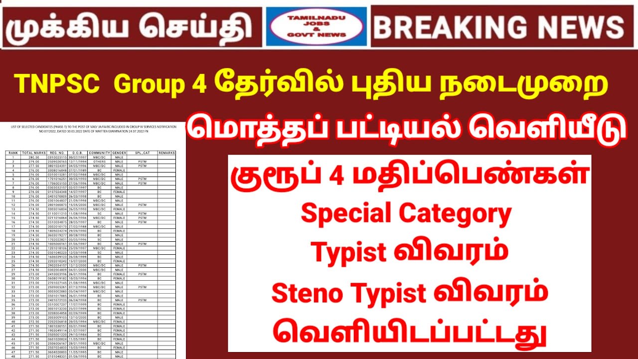 TNPSC Group 4 தேர்வில் புதிய நடைமுறை | Group 4 final marks, categories ...