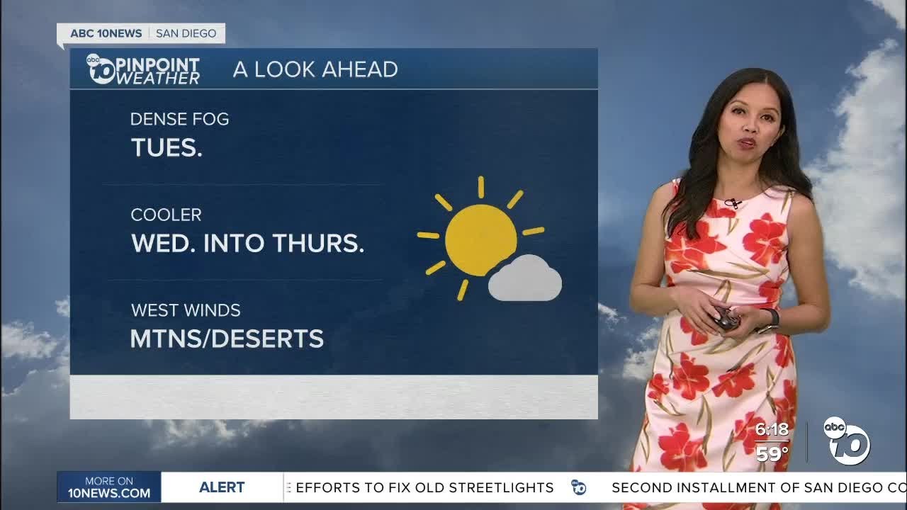 ABC 10News Pinpoint Weather for Mon. Apr. 10, 2023 - YouTube