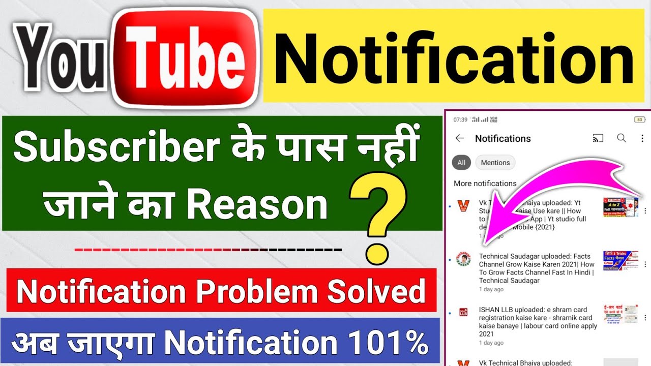 YouTube Video Notification Problem | YouTube Video Ka NOTIFICATION ...