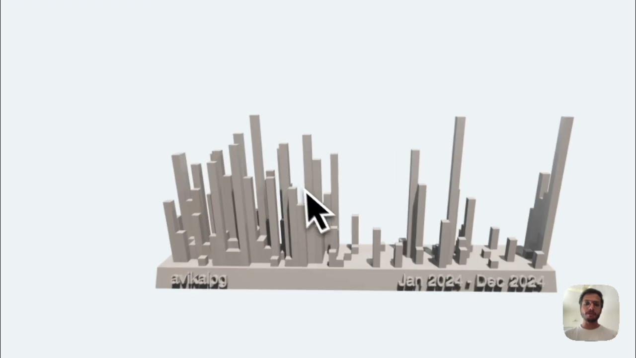Git Skyline: A New 3D GitHub Contribution Graph - build by @Avikalp ...