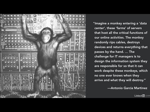 125-Chaos engineering(spring chaos monkey ) - YouTube
