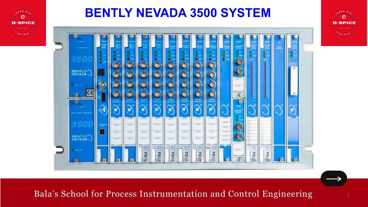 BENTLY NEVADA 3500 SYSTEM - YouTube