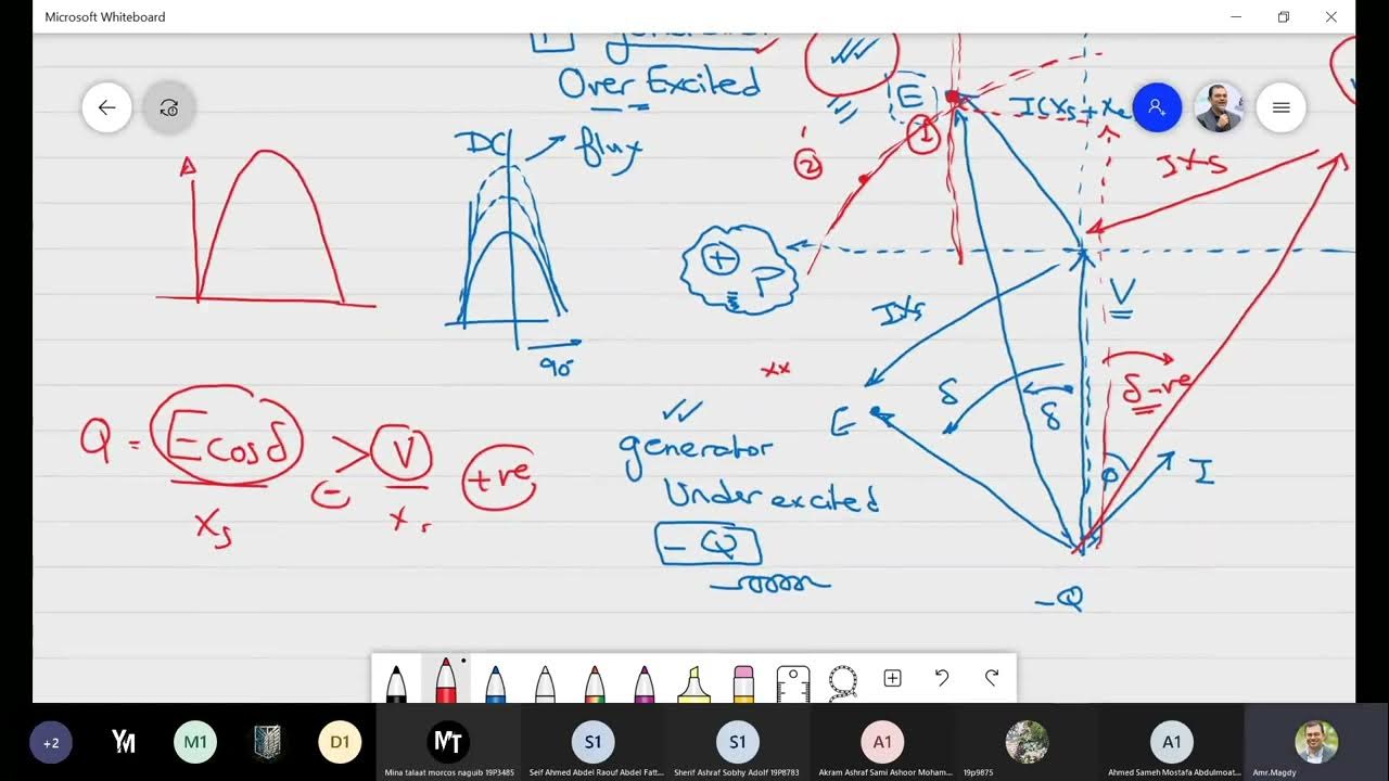 Lecture 5 part 2 - YouTube