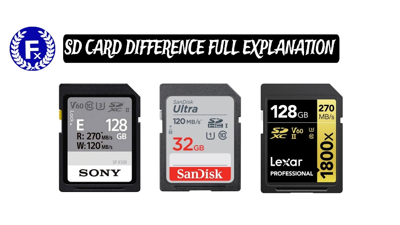 SD CARD TYPES AND VARIENT WITH FULL EXPLANATION IN TAMIL.... - YouTube