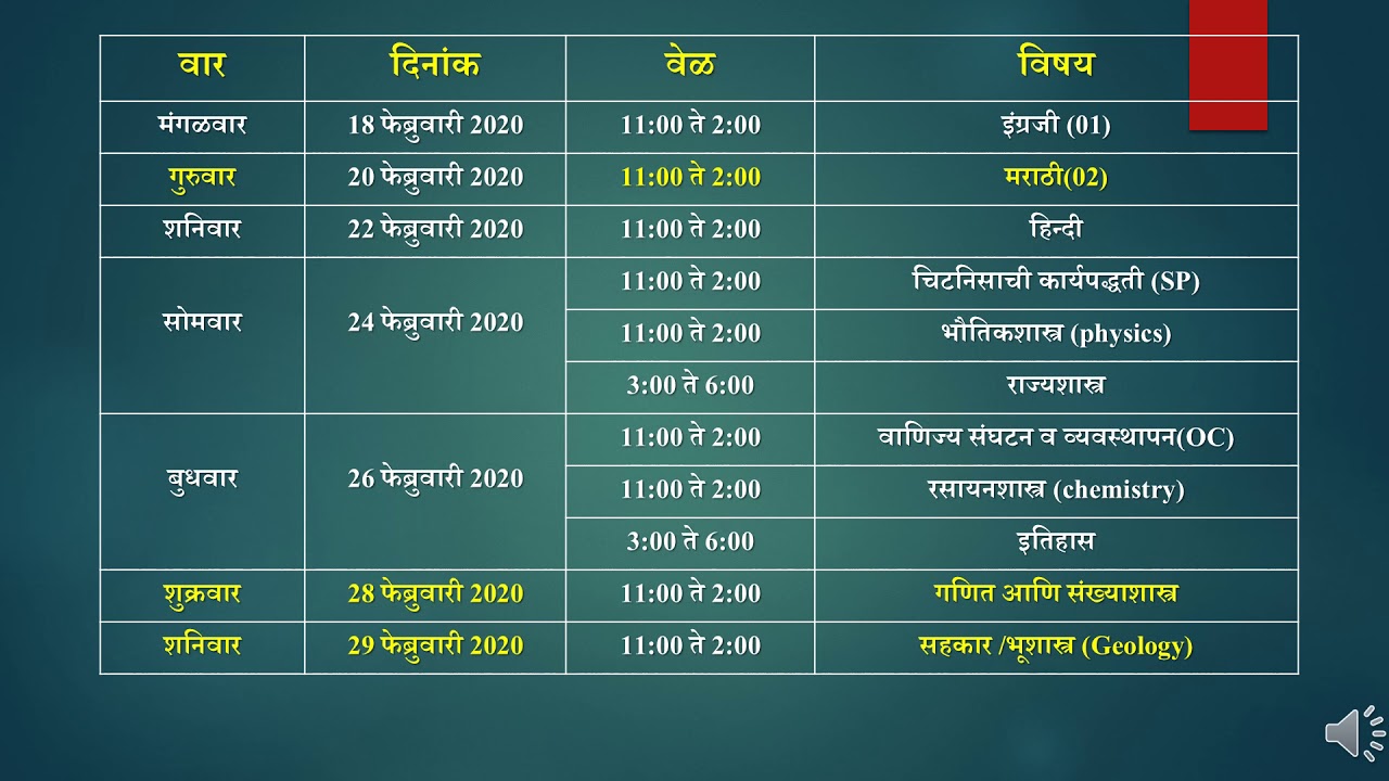 HSC Maharashtra Board time Table 2020 - YouTube