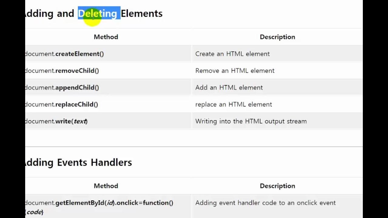 JavaScript 33 DOM Document - YouTube