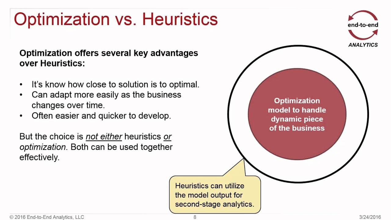 Building the business case for optimization - YouTube