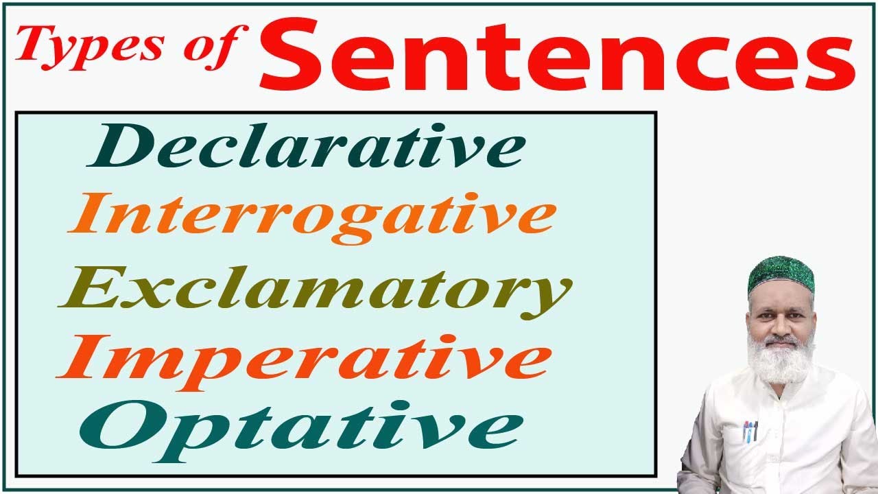 V114) Types of Sentences in English Grammar || According to Function ...