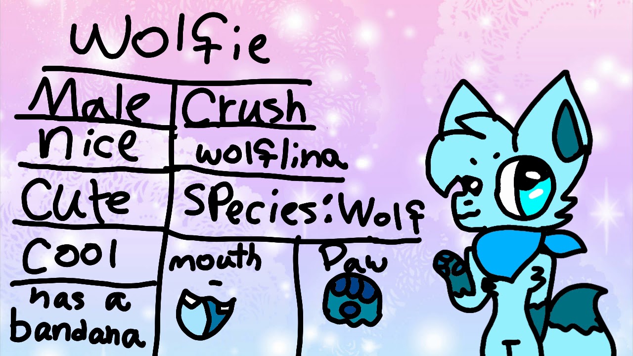 Meet wolfie - YouTube
