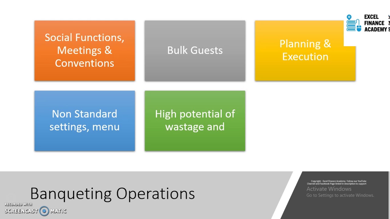 What Are Banquet Operations - YouTube