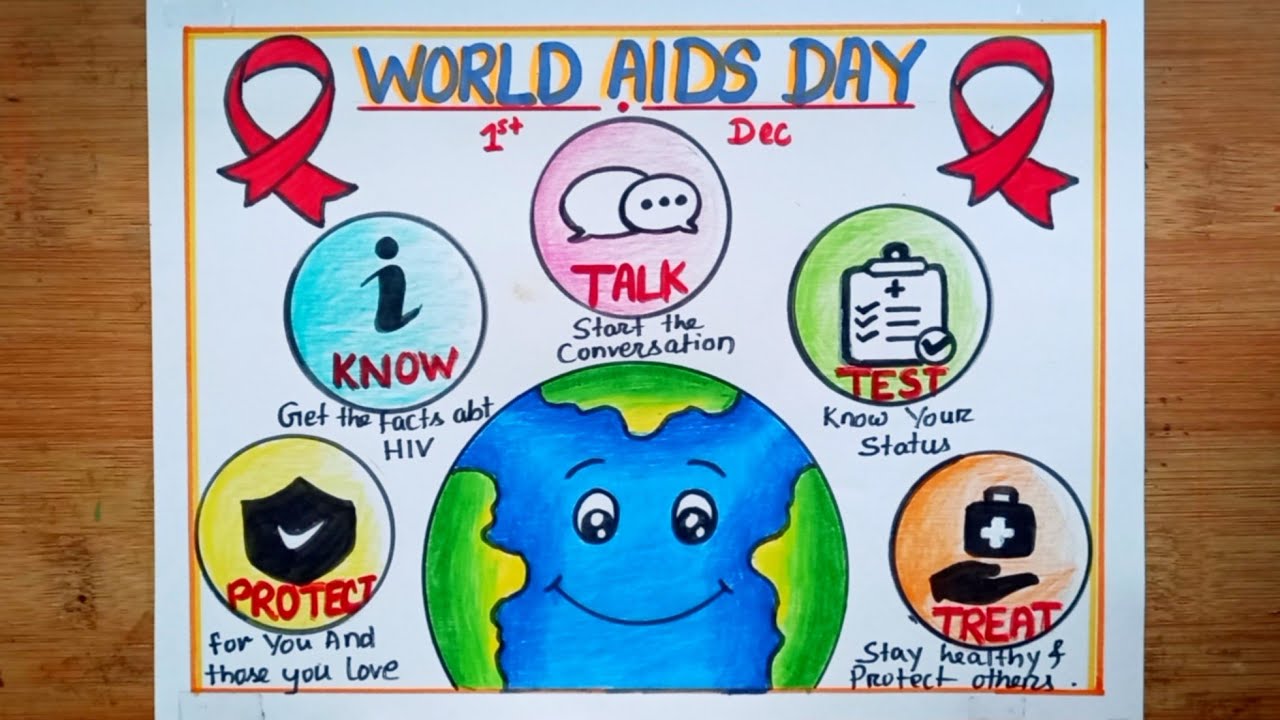 World Aids Day Drawing Easy/World Aids Day Poster/How To Draw World ...