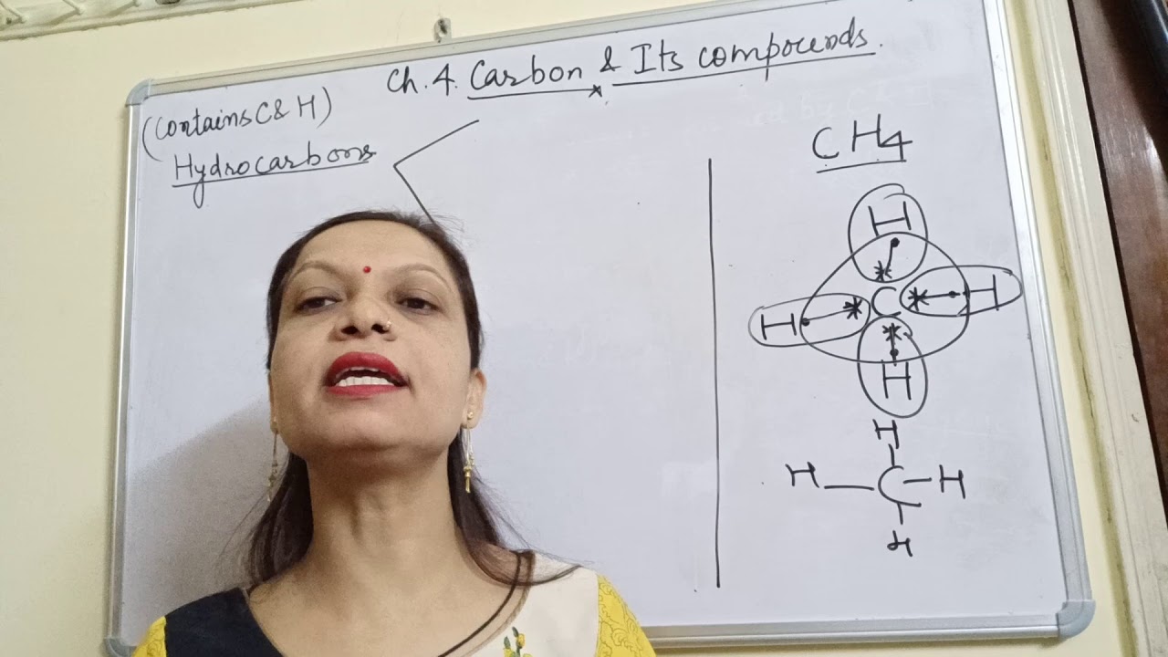 Hydrocarbons.saturated and unsaturated.class 10 chemistry - YouTube