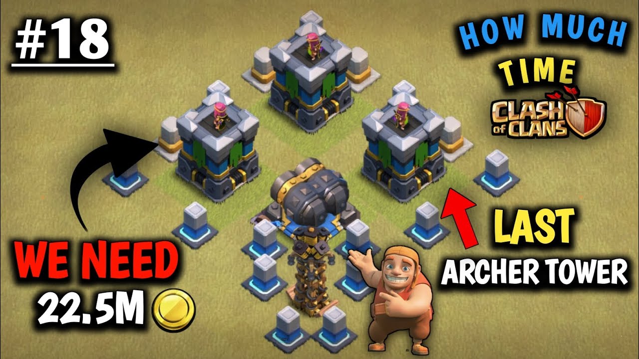 We need 22.5M GOLD to upgrade our last ARCHER TOWERS🔥...(HOW MUCH TIME SERIES)Clash of clans ...