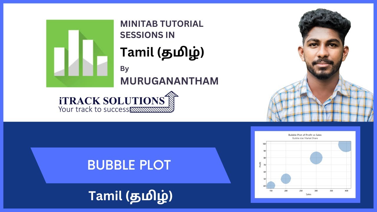 Bubble Plot using Minitab – Full Tamil Script - YouTube