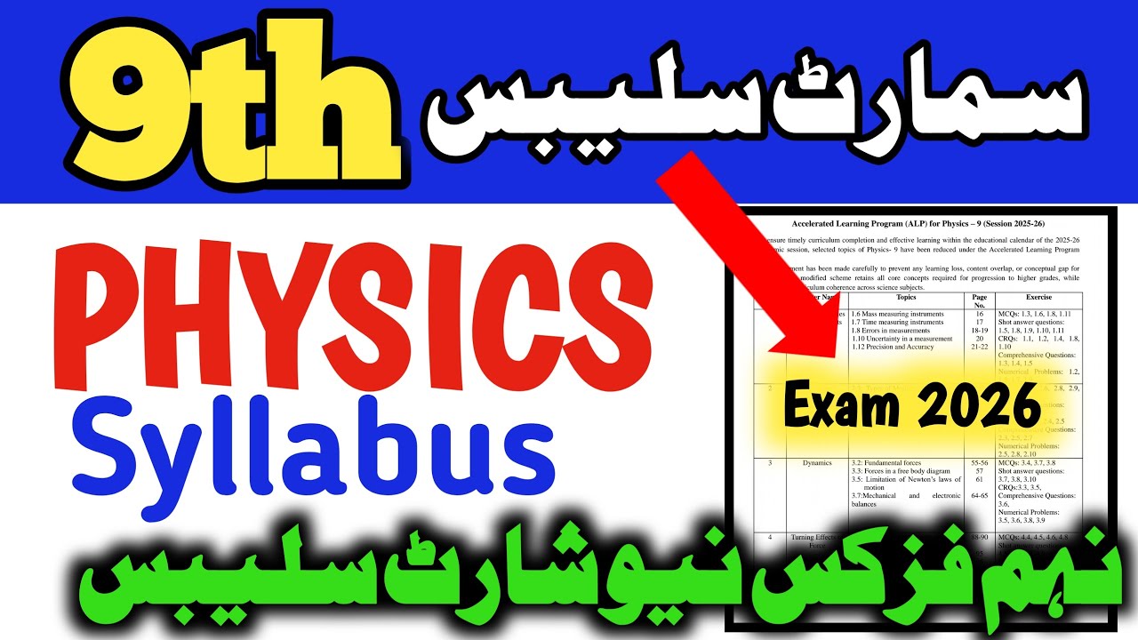 Class 9:PHYSICS Short Syllabus|9th Physics Smart syllabus|Board Exam ...