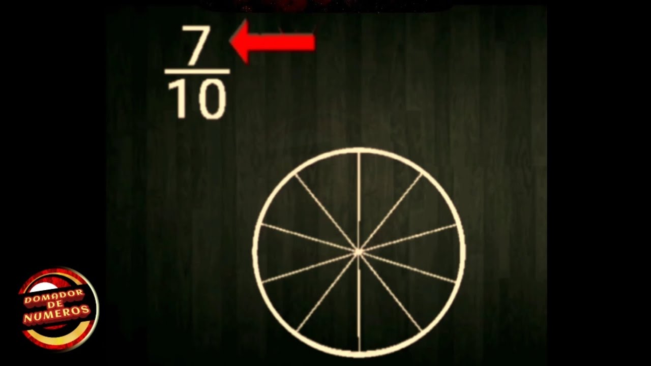 REPRESENTING graphically a fraction. (Video 1). - YouTube