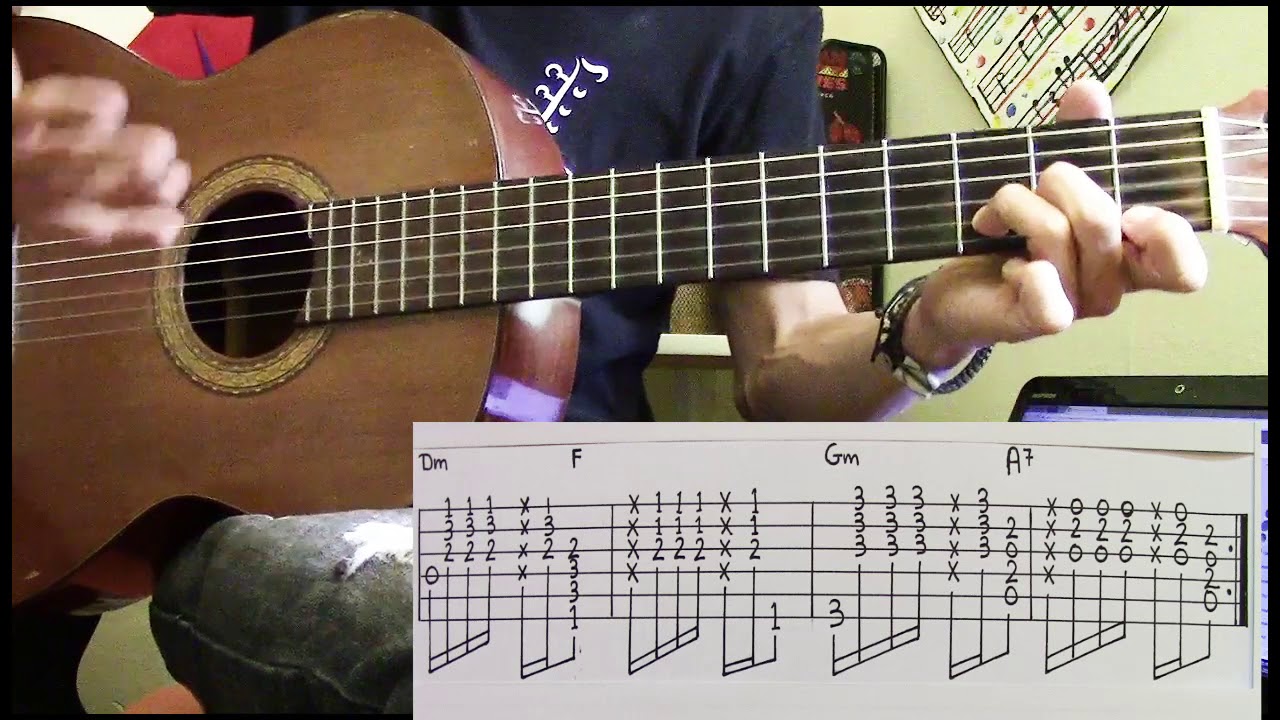 Chan Chan / Tutorial de Guitarra / Como Tocar Chan Chan en Guitarra ...