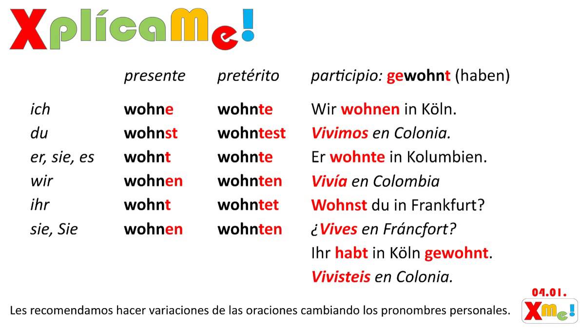 El Verbo Del Cuatro De Enero Del 2013 wohnen Xpl came Martin el-verbo-del-cuatro-de-enero-del-2013-wohnen-xpl-came-martin