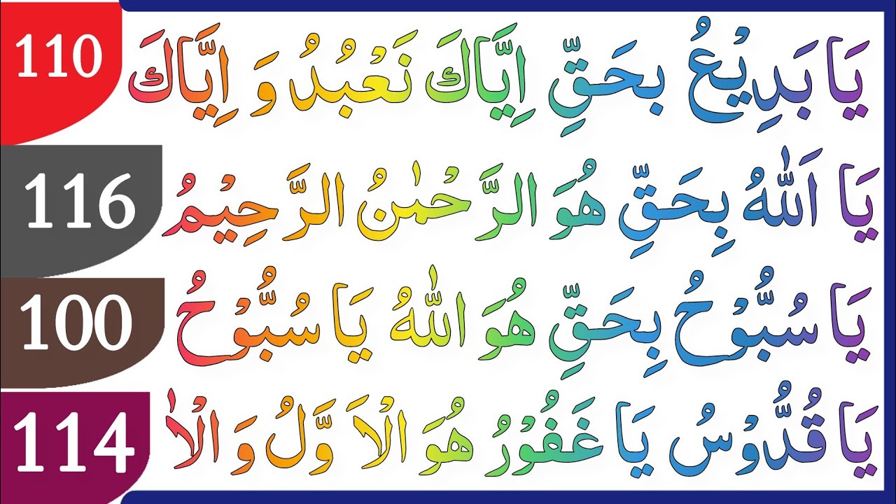 Ya Badiyo Bihaqi iyyaka na'budu wa iyyaka nastaeen | 5 Very Important ...