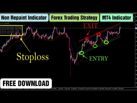 Forex Trading Strategy MT4 Indicator | MT4 Premium Indicator Free ...
