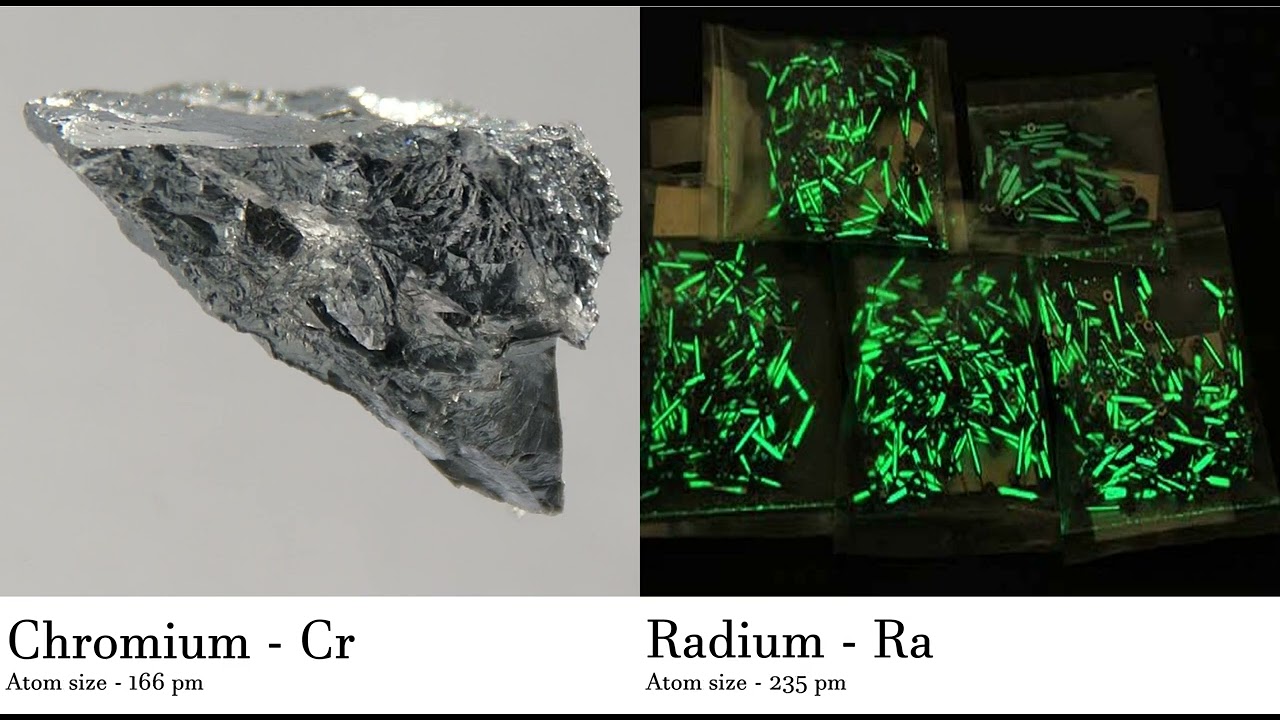 Pure Radium Element