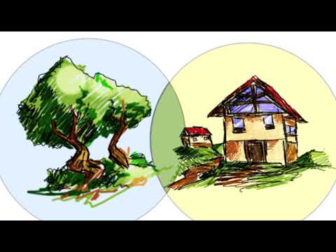 Ciencias Sociales: Relieve de Entre Ríos. - YouTube