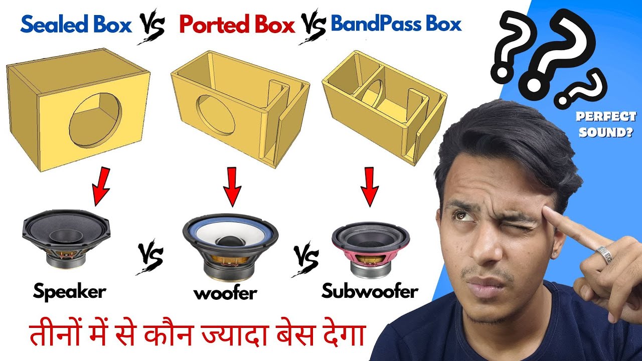 DIFFERENCE BETWEEN Sealed Box Vs Band Pass Box Vs Ported Box Spekaer difference-between-sealed-box-vs-band-pass-box-vs-ported-box-spekaer