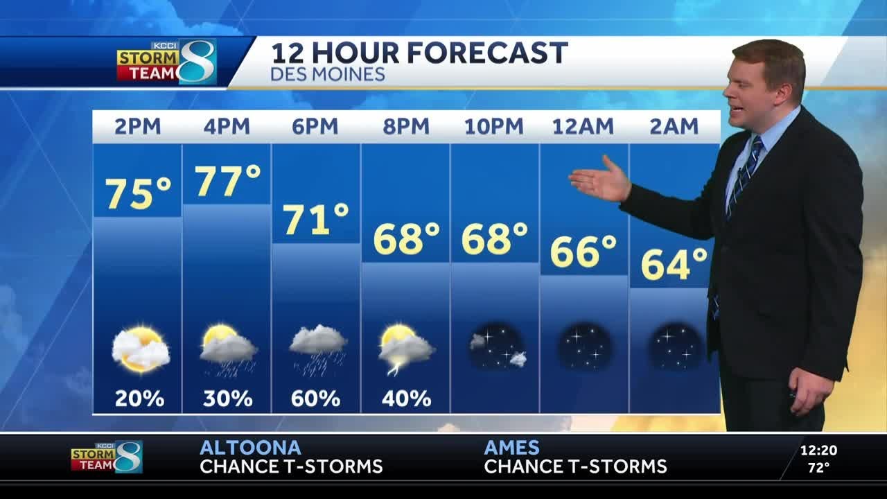 Iowa weather: Rain chances linger today ahead of a hot and humid ...