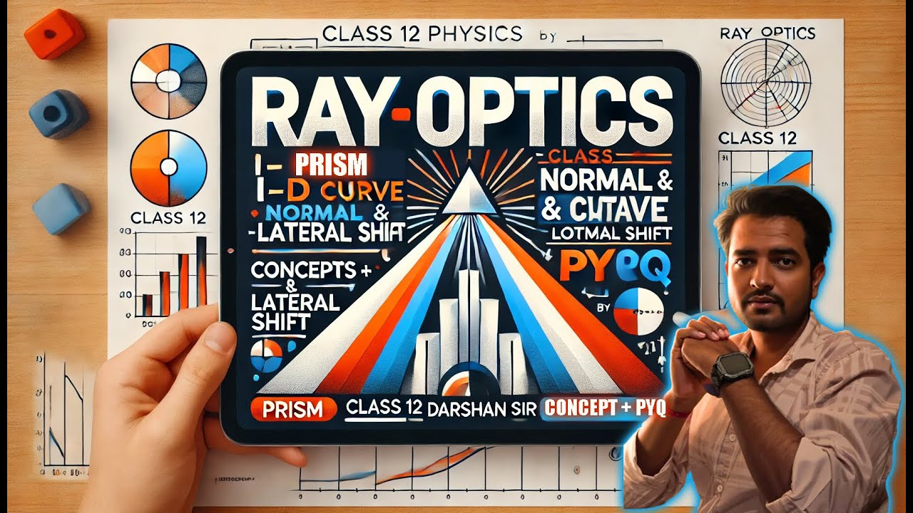 LIVE l CLASS 12 l PHYSICS l RAY OPTICSl PRISM , NORMAL & LATERAL SHIFT ...
