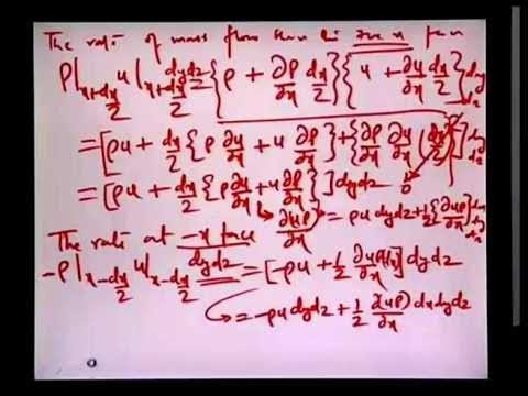 Mod-01 Lec-27 Lecture-27 - YouTube